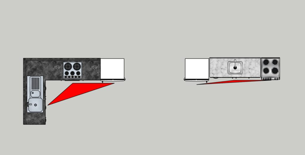 Designing Your Own Shipping Container House – Live in a Container